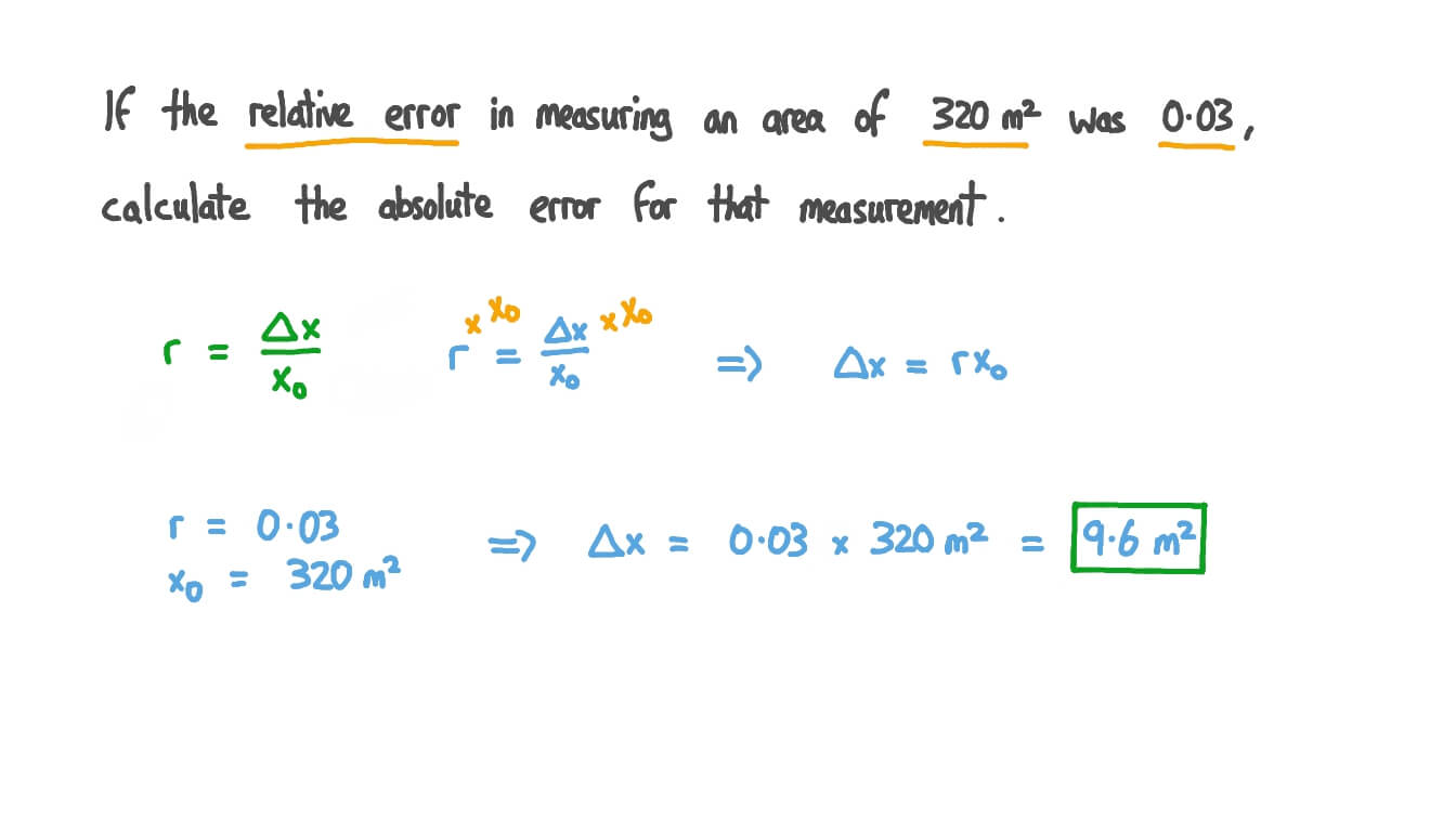 ion Video Calculating An Absolute Error From A Relative Error Nagwa