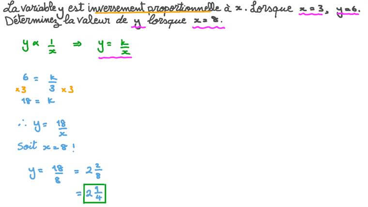 Leçon : Proportionnalité inverse | Nagwa