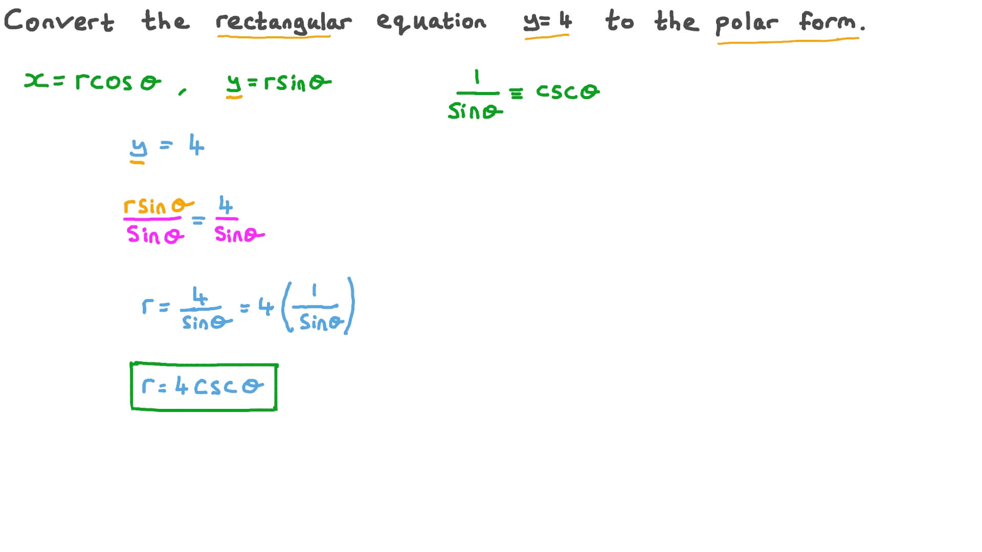 Convert From Polar To Rectangular Equation shareinfo