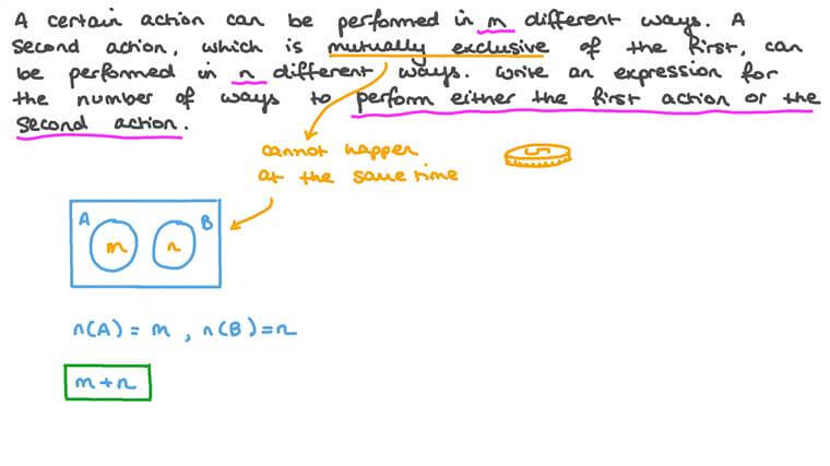 Lesson Playlist | Nagwa