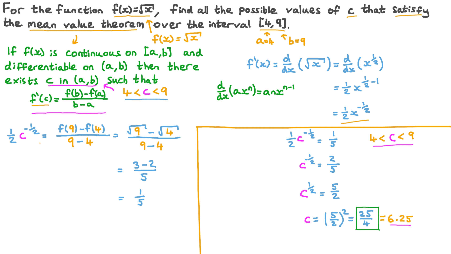 How To Find Average Value Of A Function How To Use A Function To Find 