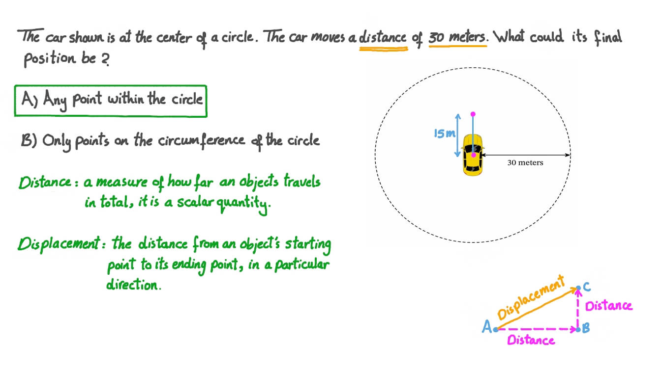 Question Video: Identifying the Final Position of a Moving Object | Nagwa