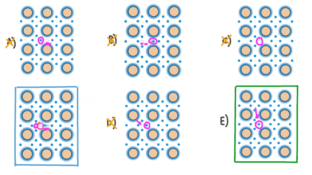 Question Video: Identifying the Silicon Lattice Best Representing ...