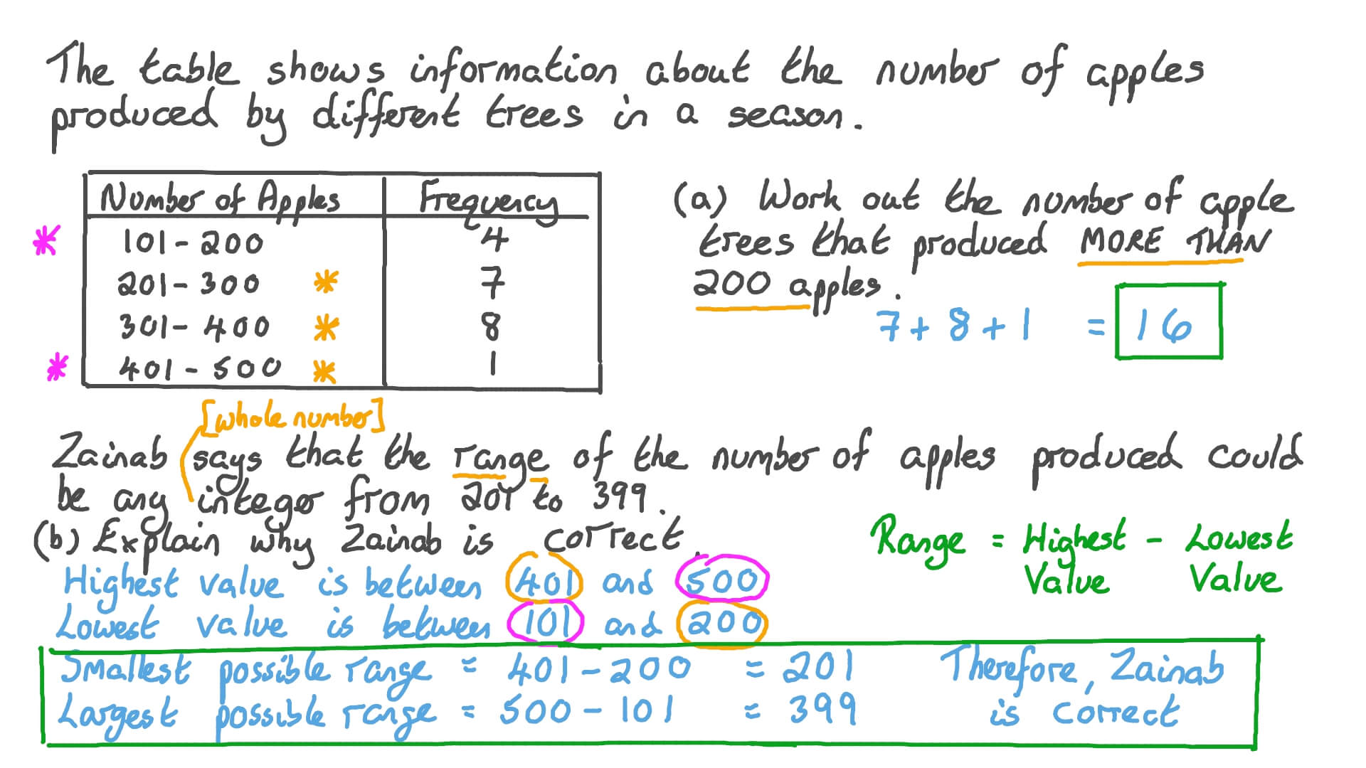 Video: GCSE Mathematics Foundation Tier Pack 2 • Paper 1 • Question 10 ...