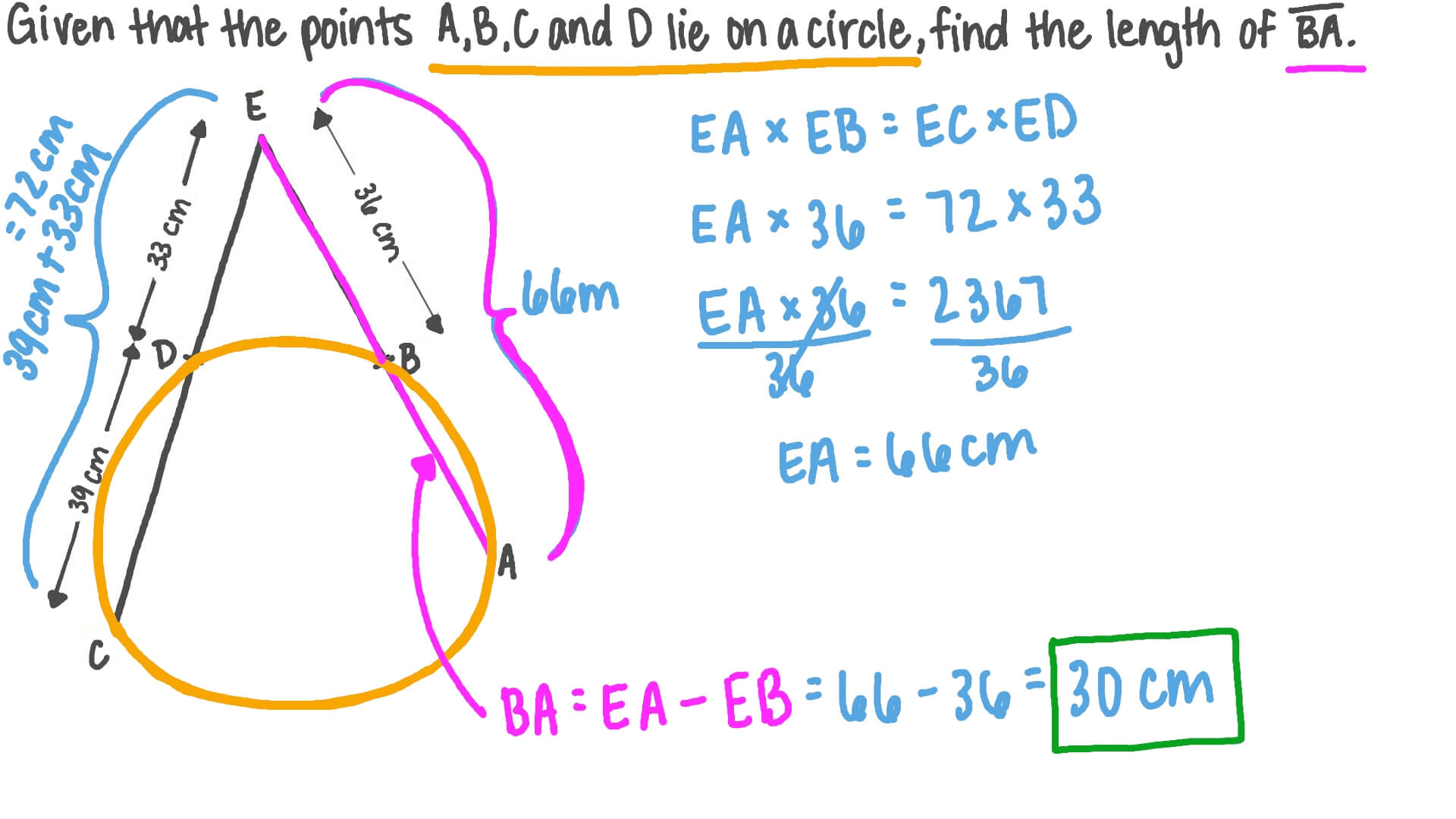 Question Video: Finding the Length of a Chord Using the Chords Theorem ...