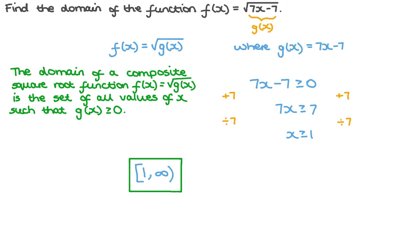 ion Video Finding The Domain Of Root Functions Nagwa