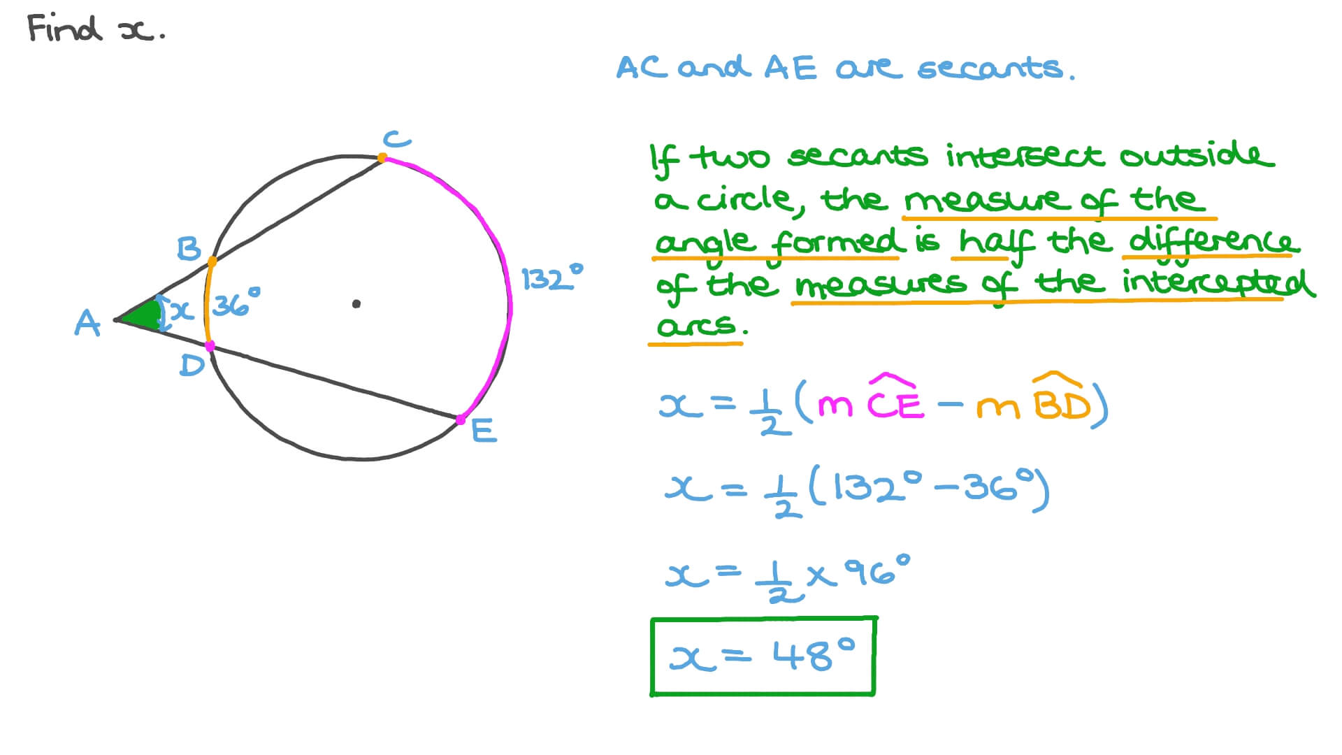 Question Video Finding The Angle Of A Point Outside A Circle Given The