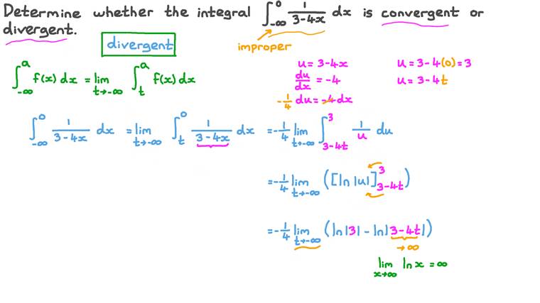 Lesson: Improper Integrals: Infinite Limits of Integration | Nagwa