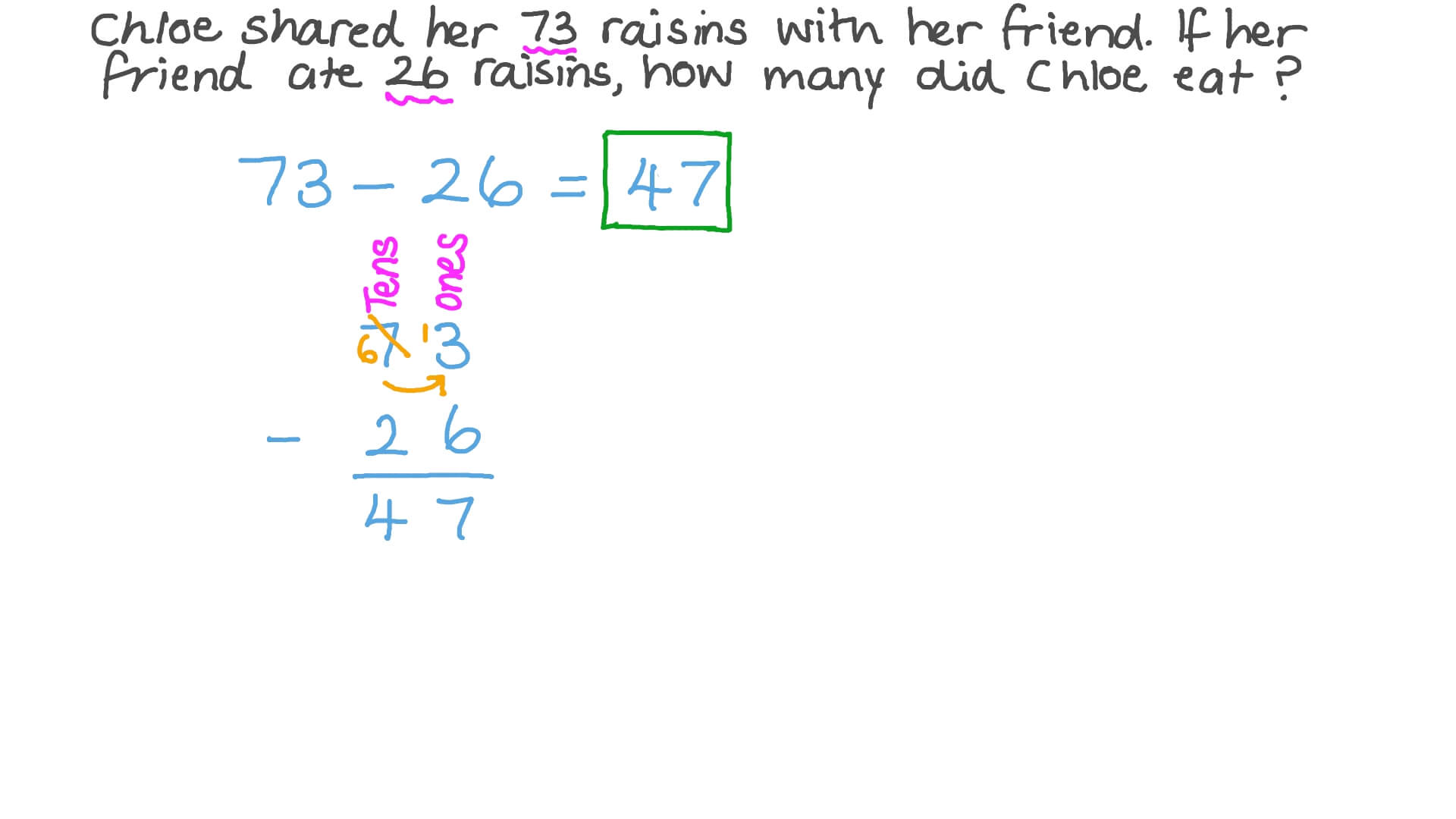 Question Video: Solving Word Problems by Adding or Subtracting Two-Digit Numbers | Nagwa