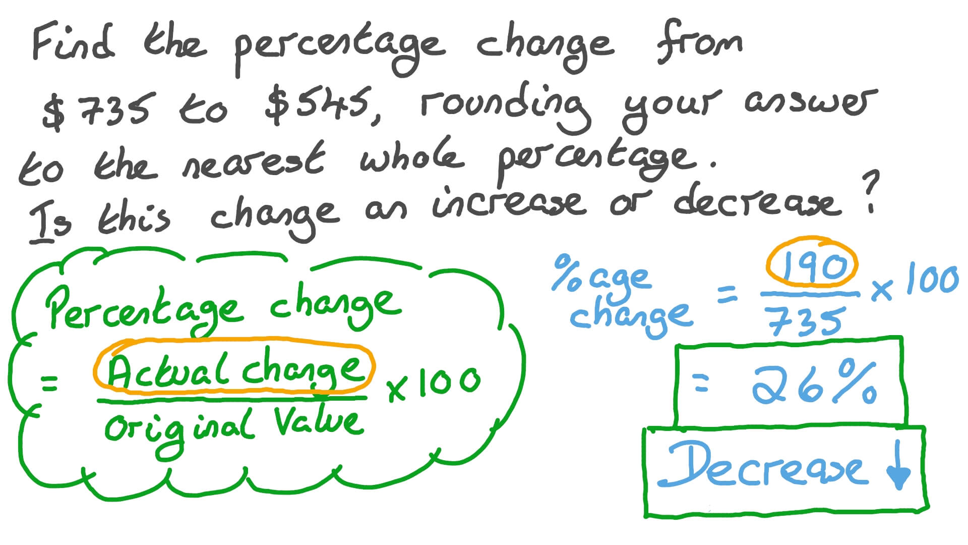 ion Video Calculating The Percentage That Describes A Change In