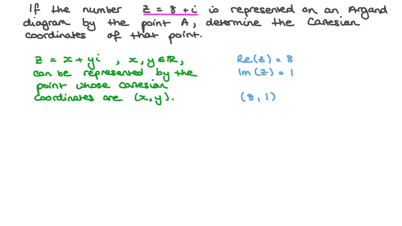 Question Video: Representing Complex Numbers on an Argand Diagram | Nagwa