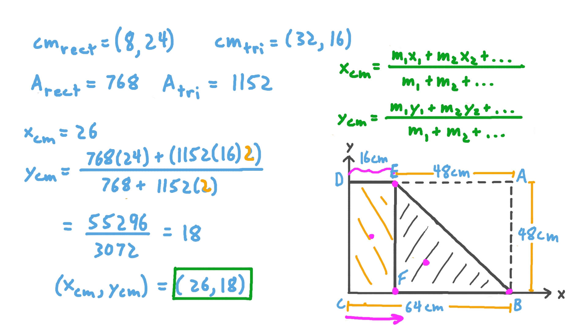 Question Video: Finding the Center of Mass | Nagwa
