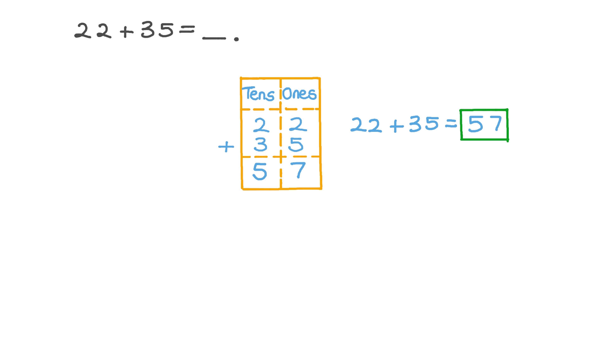 Question Video: Adding Two Numbers up to 99 | Nagwa