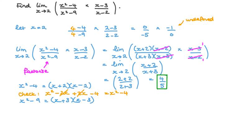 Lesson Playlist | Nagwa