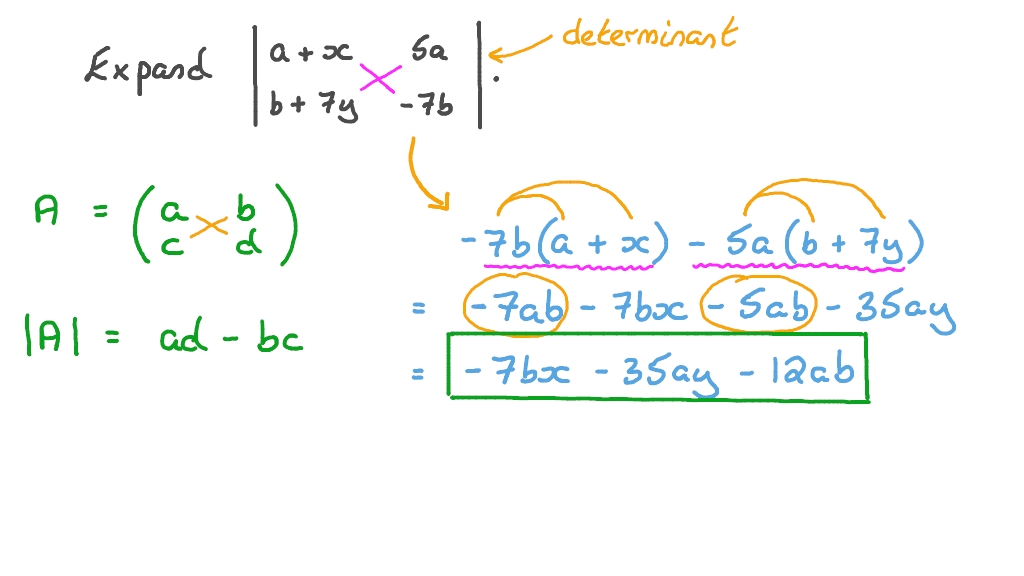Question Video: Finding an Expression for the Determinant of a Two-by ...