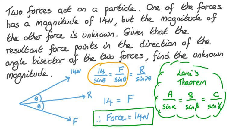 Lesson: Resultant of Two Forces | Nagwa