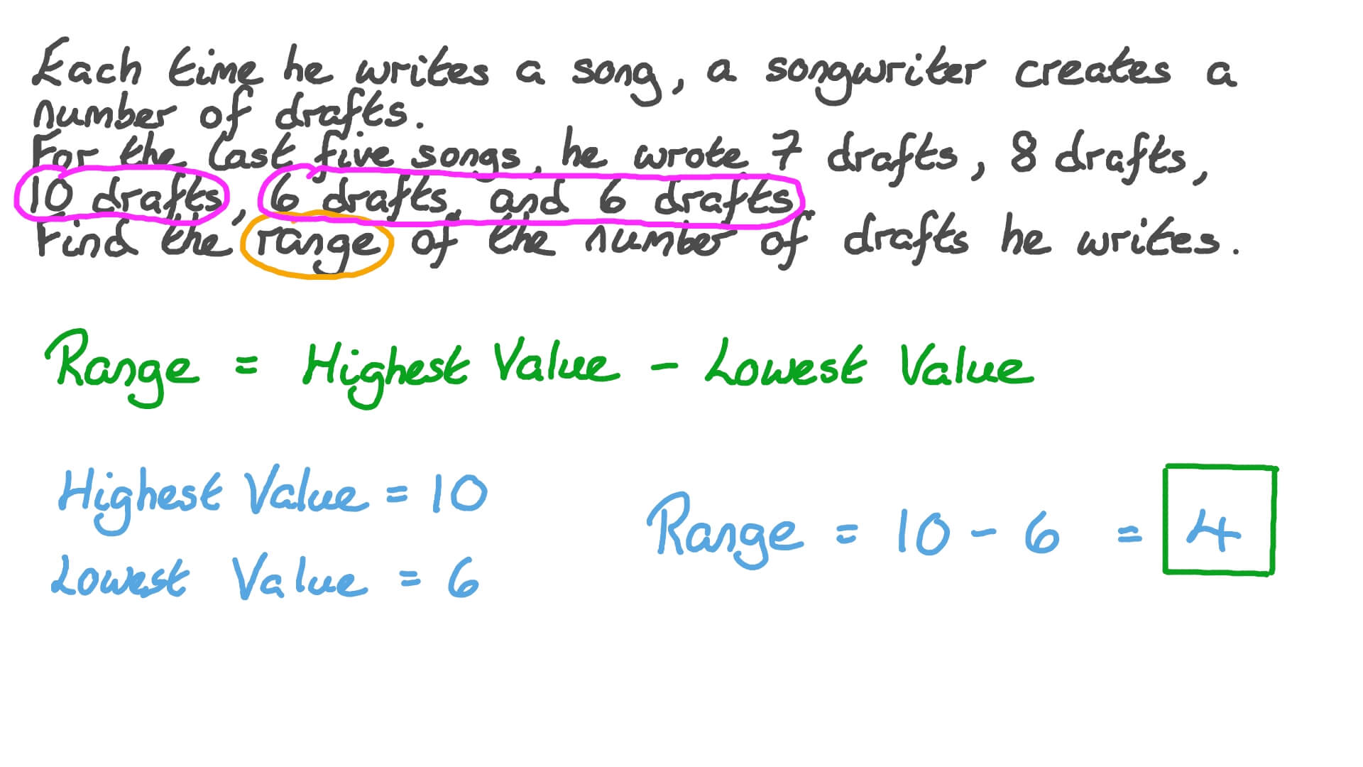 Question Video: Finding the Range of a Set of Data | Nagwa