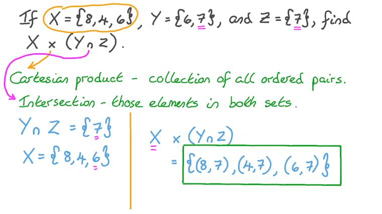 Lesson: Cartesian Products | Nagwa
