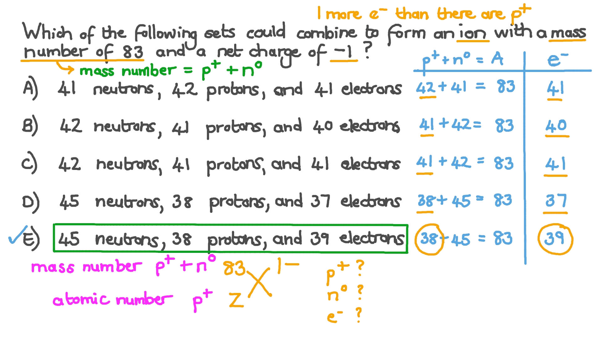 Video: Identifying the Set of Numbers of Protons, Neutrons, and ...