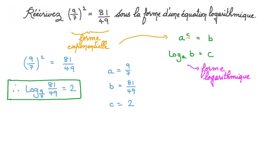 Question Video: Conversion d’une équation d’une forme exponentielle en ...