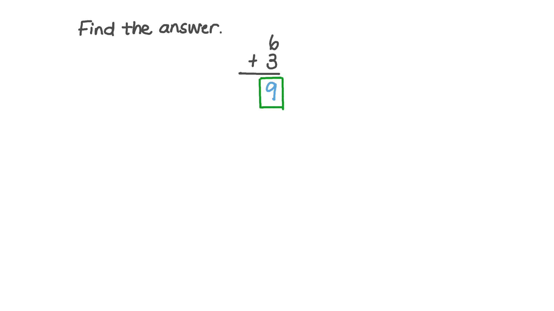 Question Video Adding Two One Digit Numbers Nagwa