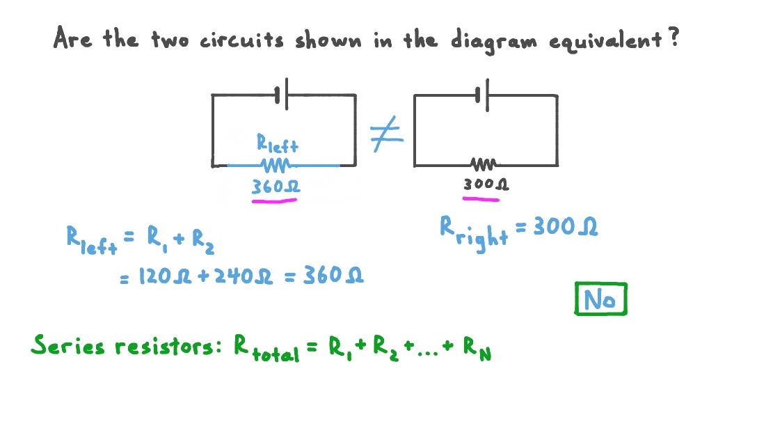 Question Video: Identifying Equivalent Circuit Diagrams | Nagwa
