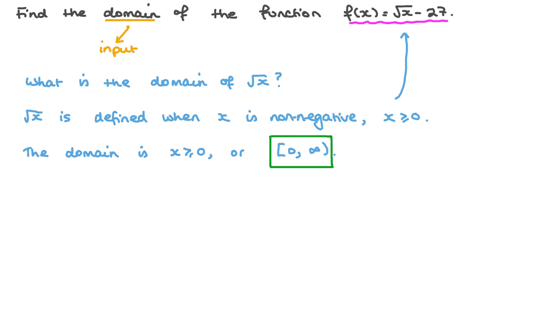 ion Video Finding The Domain Of A Square Root Function Nagwa