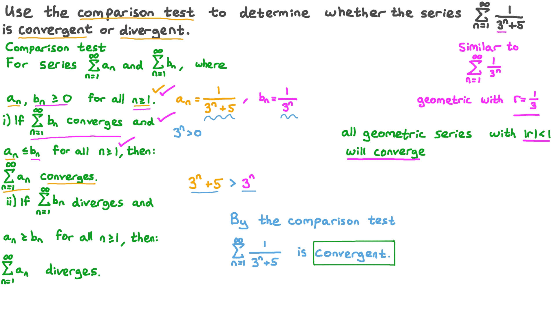 ion Video Determining Whether A Given Series Is Convergent Or