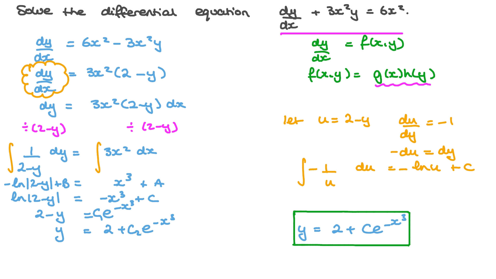 ion Video Solving First Order First Degree Linear Differential 