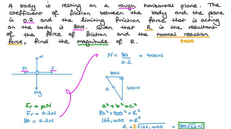 Lesson: The Equilibrium of a Body on a Rough Horizontal Plane | Nagwa