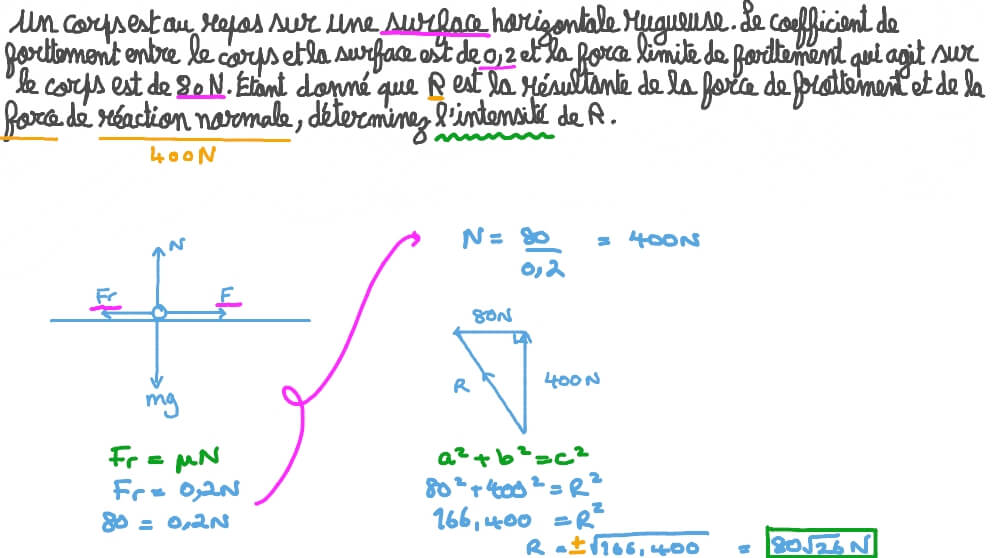 Question Video: Détermination de la résultante de la force de ...