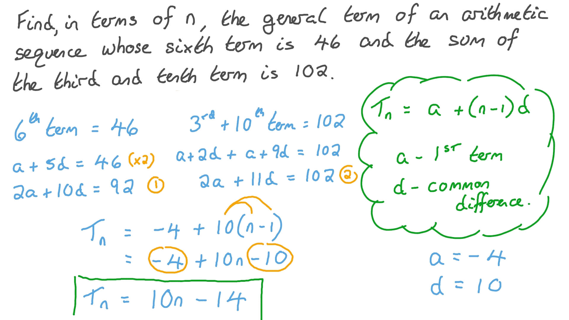 ion Video Finding The General Term Of An Arithmetic Sequence 