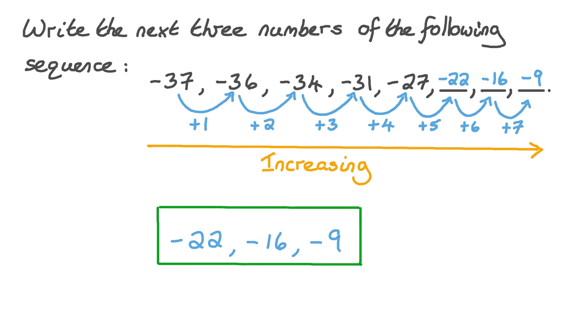 Question Video: Number Patterns with Integer Numbers | Nagwa