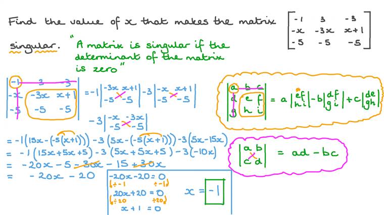 Lesson: Inverse of a Matrix: The Adjoint Method | Nagwa