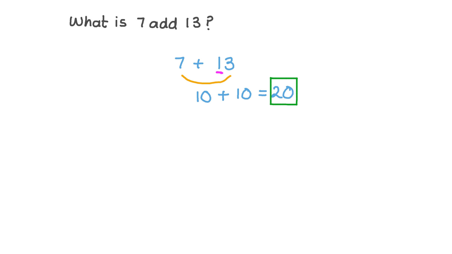 Question Video: Adding Numbers up to 99 | Nagwa