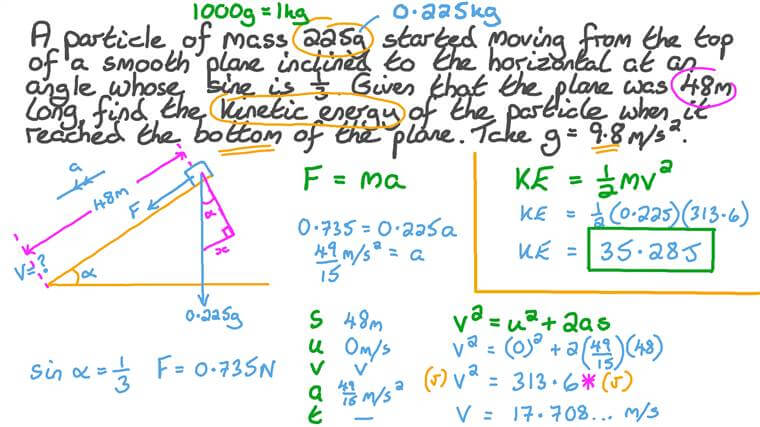 Kinetic Energy Formula Triangle