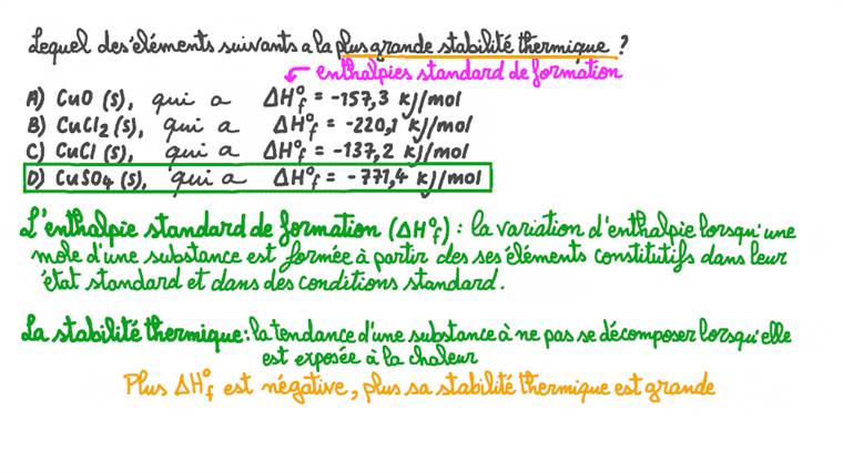 Leçon: Variations de l’enthalpie standard | Nagwa