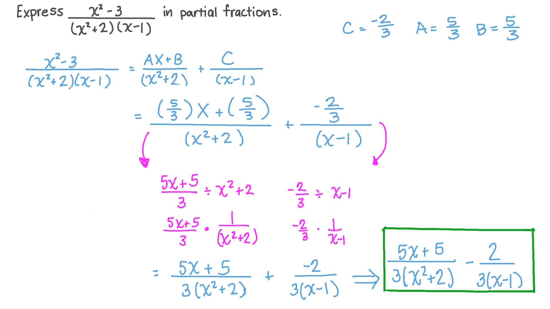 Question Video Partial Fraction Decomposition Nagwa