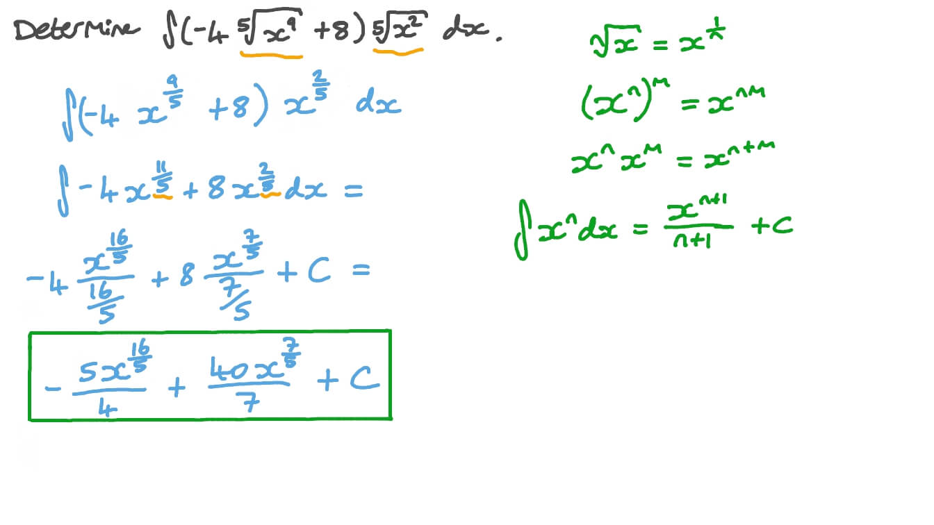 ion Video Finding The General Antiderivative Of A Function Using
