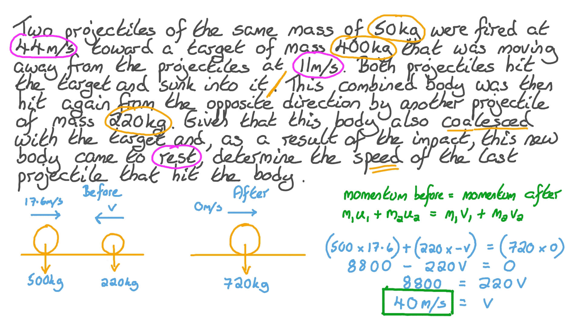 Question Video: Studying the Collision of Two Projectiles with a Moving ...