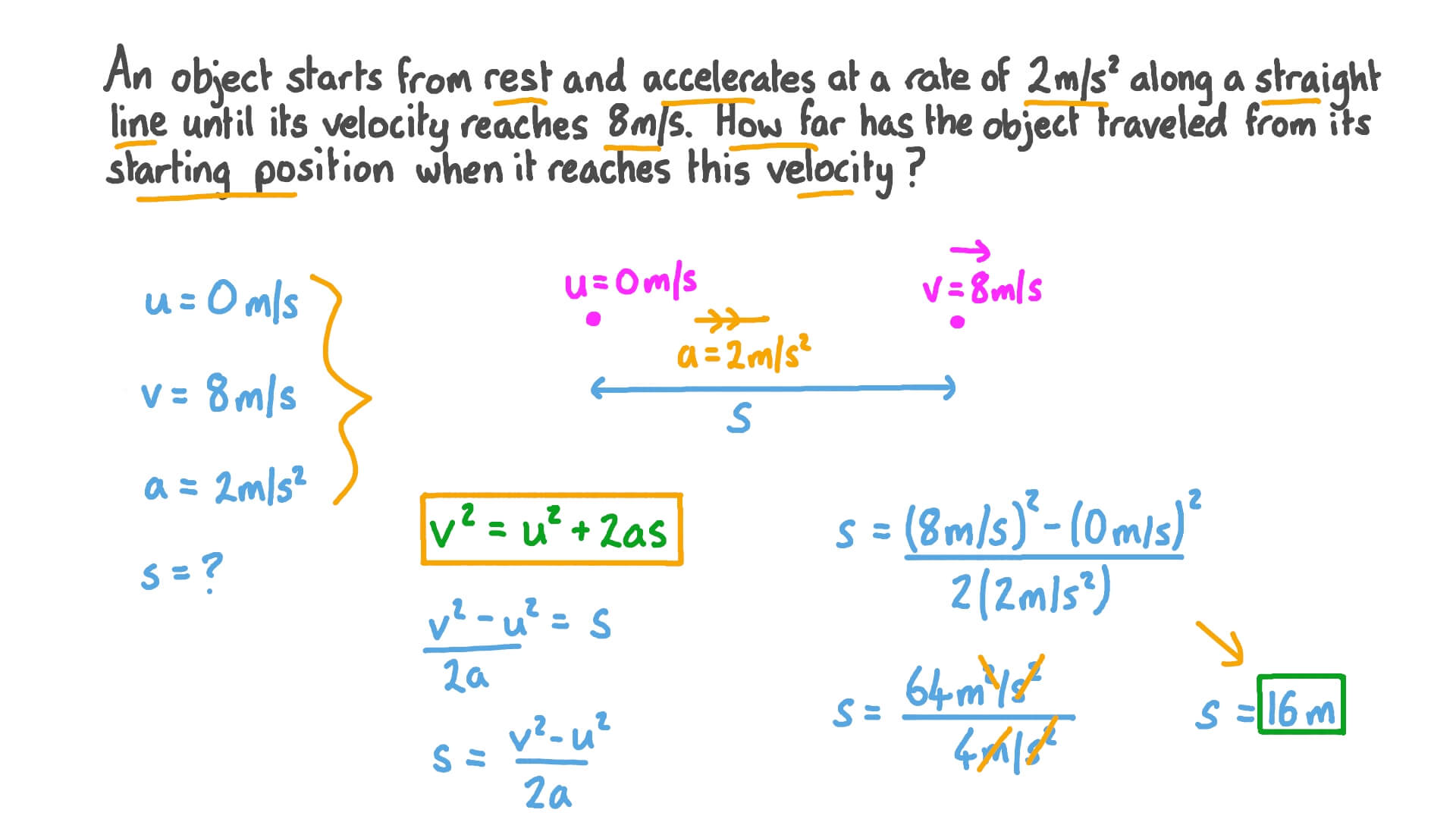 Question Video: Acceleration over a Distance | Nagwa