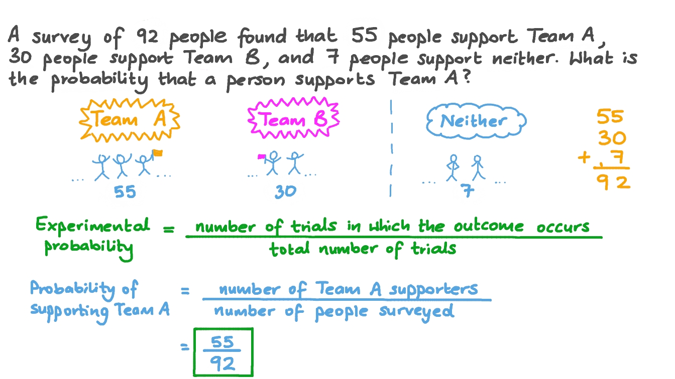 Question Video: Determining the Probability of an Event | Nagwa