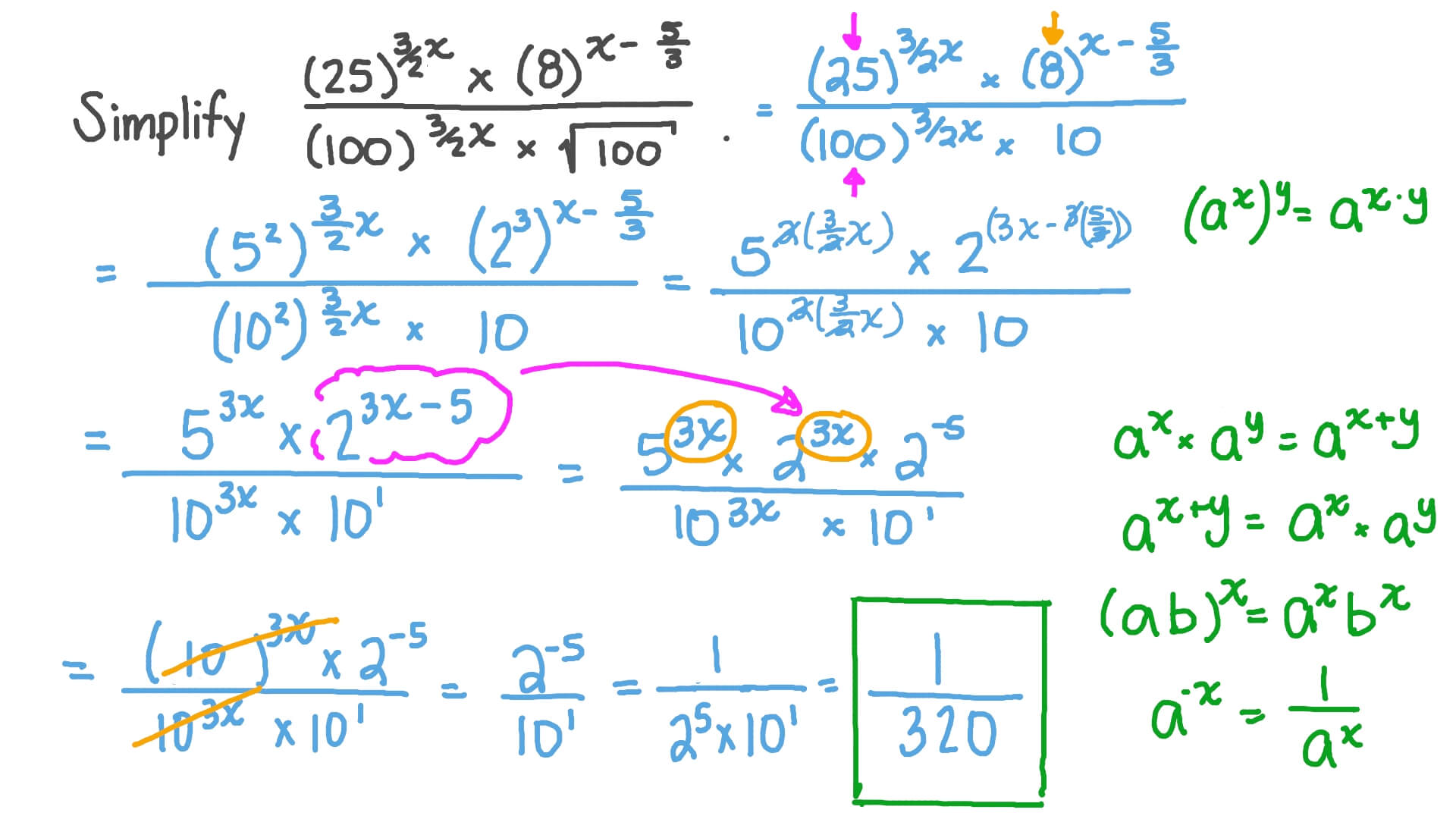 ion Video Simplifying Algebraic Expressions Using Laws Of