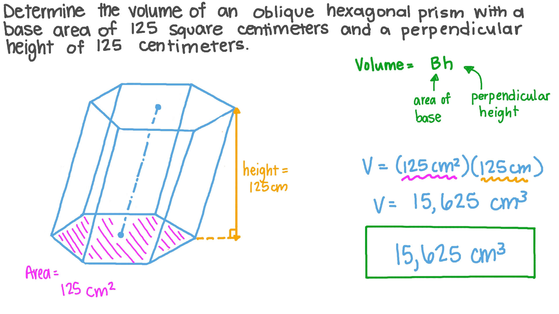 Volume Of A Hexagonal Cylinder Cloudshareinfo