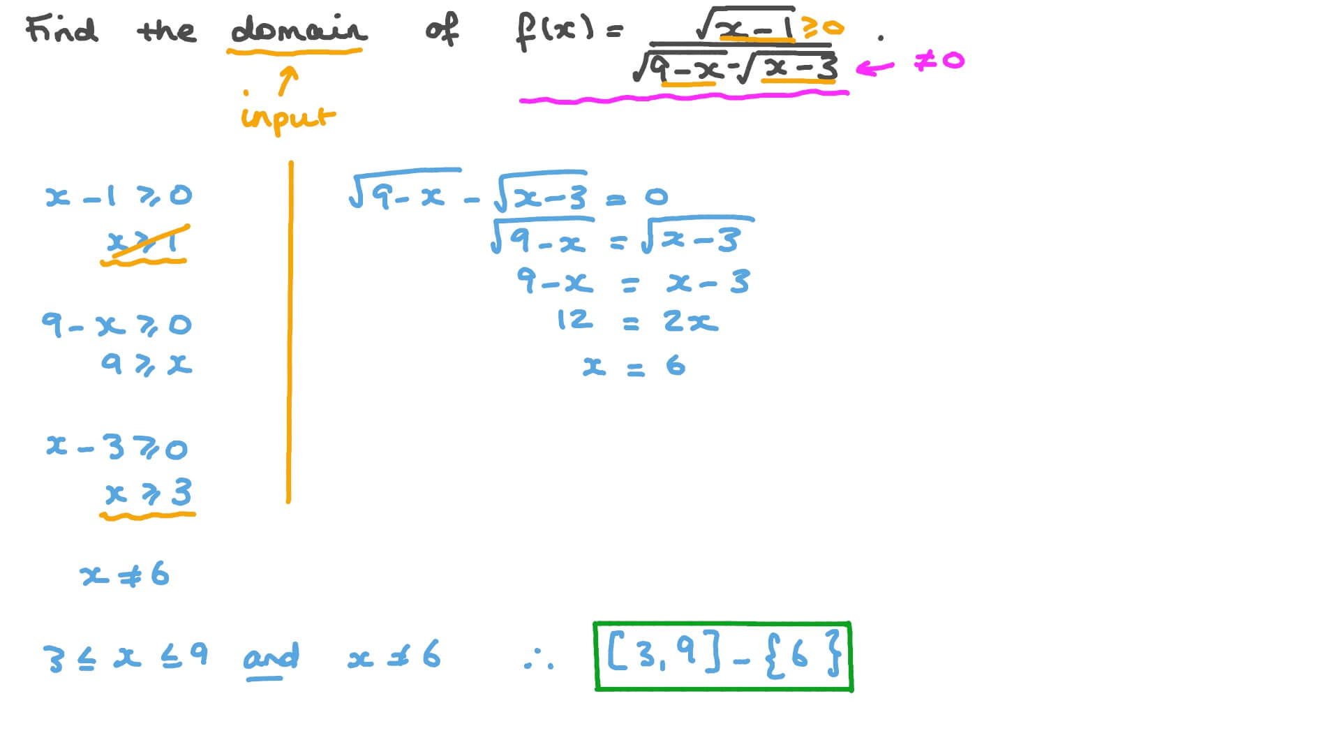 ion Video Finding The Domain Of A Rational Function Involving 