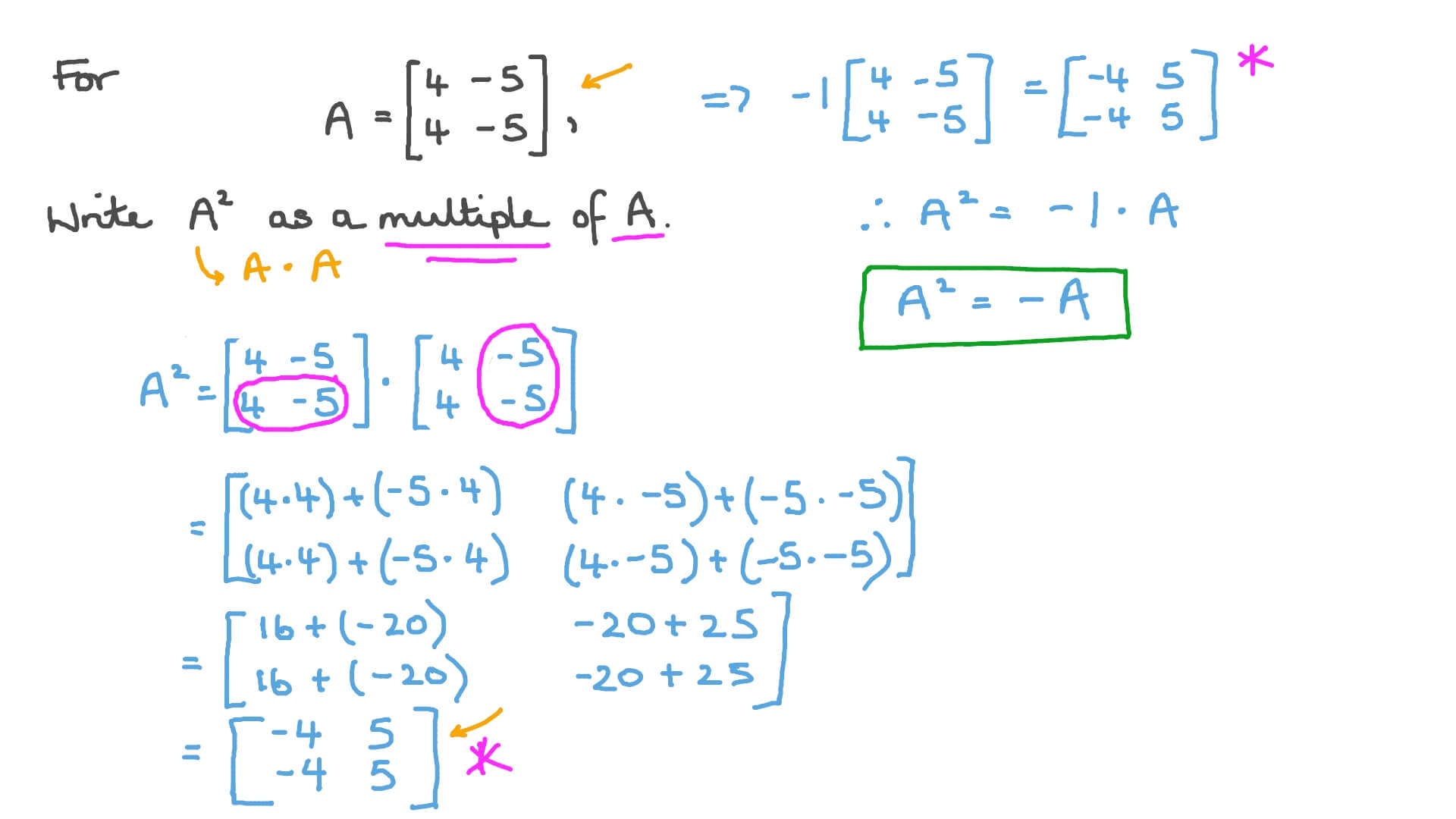 Question Video: The Properties of Multiplication of Matrices | Nagwa