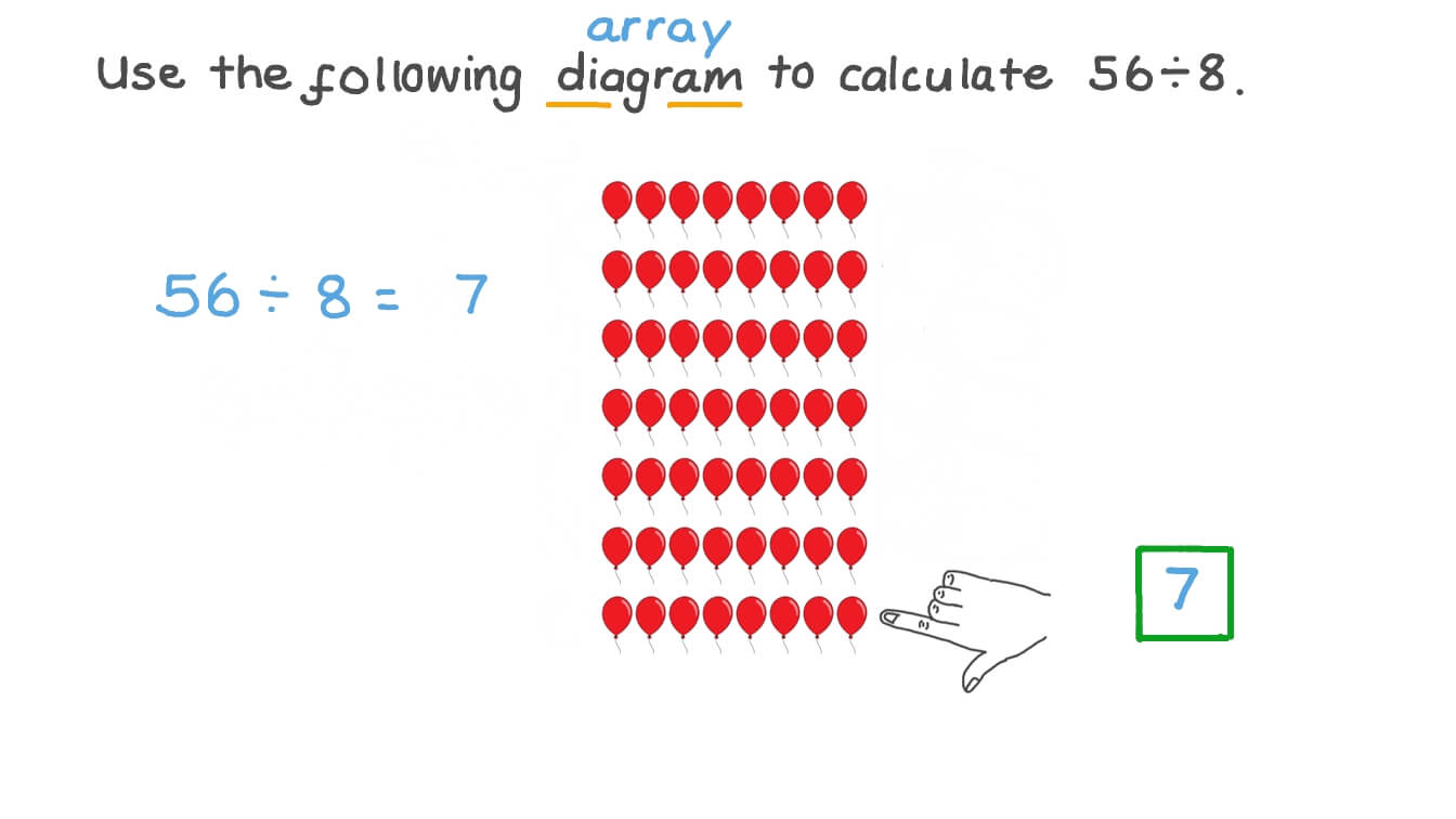 ion Video Dividing Two Digit Numbers By Eight Nagwa