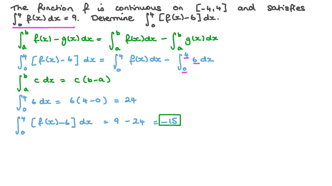 Question Video: Evaluating a Definite Integral Using the Property of ...