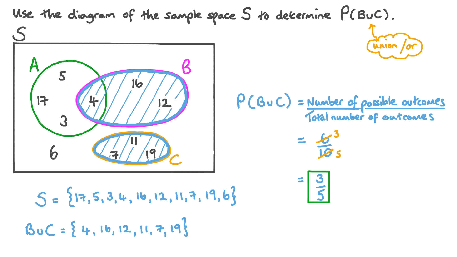 ion Video Using The Venn Diagram To Determine The Probability Of