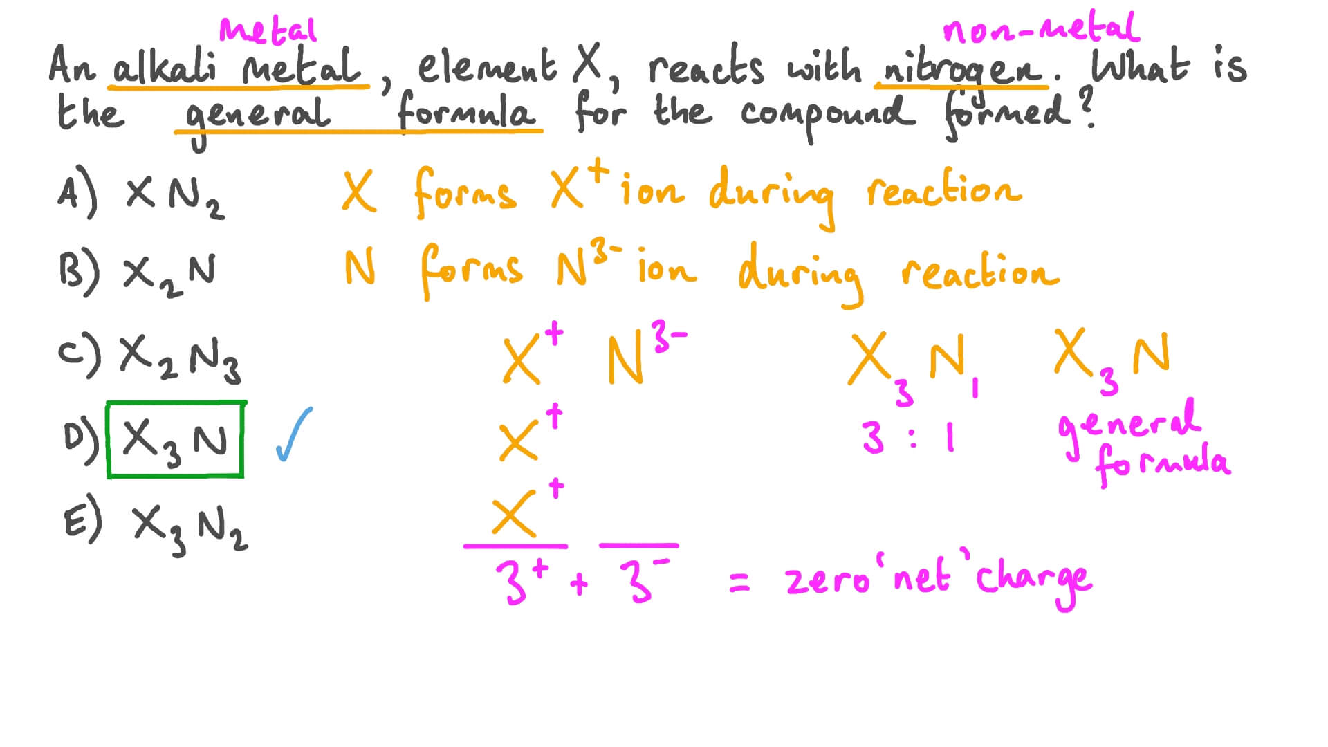 Video: Identifying the General Formula for the Compound Formed by the ...